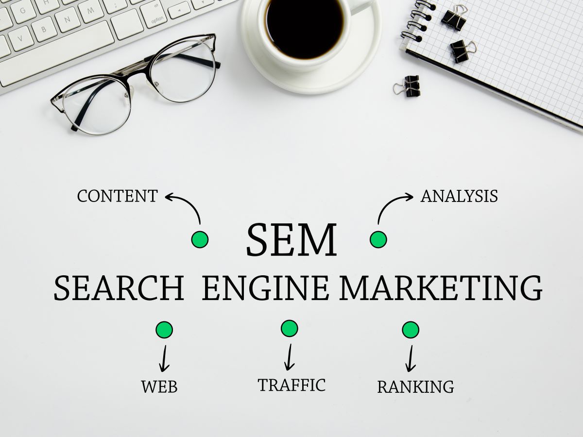 SEM - Digital Marketing
